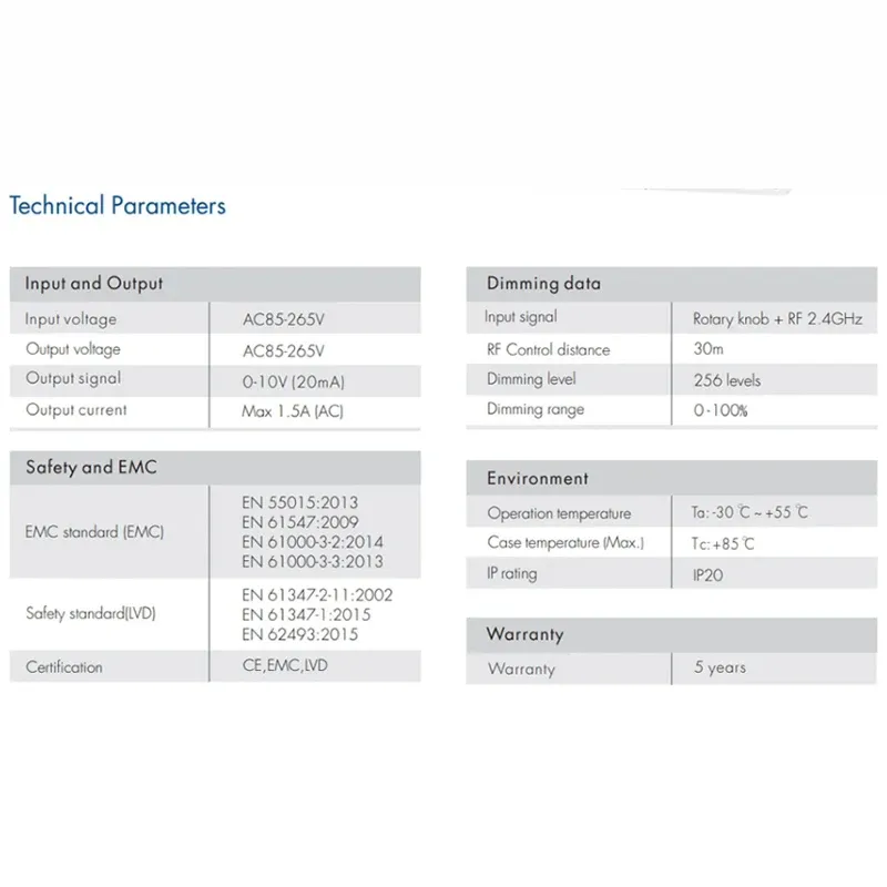 DHgate.com:High-End Rotary Panel Dimmer: 0-10V LED Dimmer, AC110V-220V ...