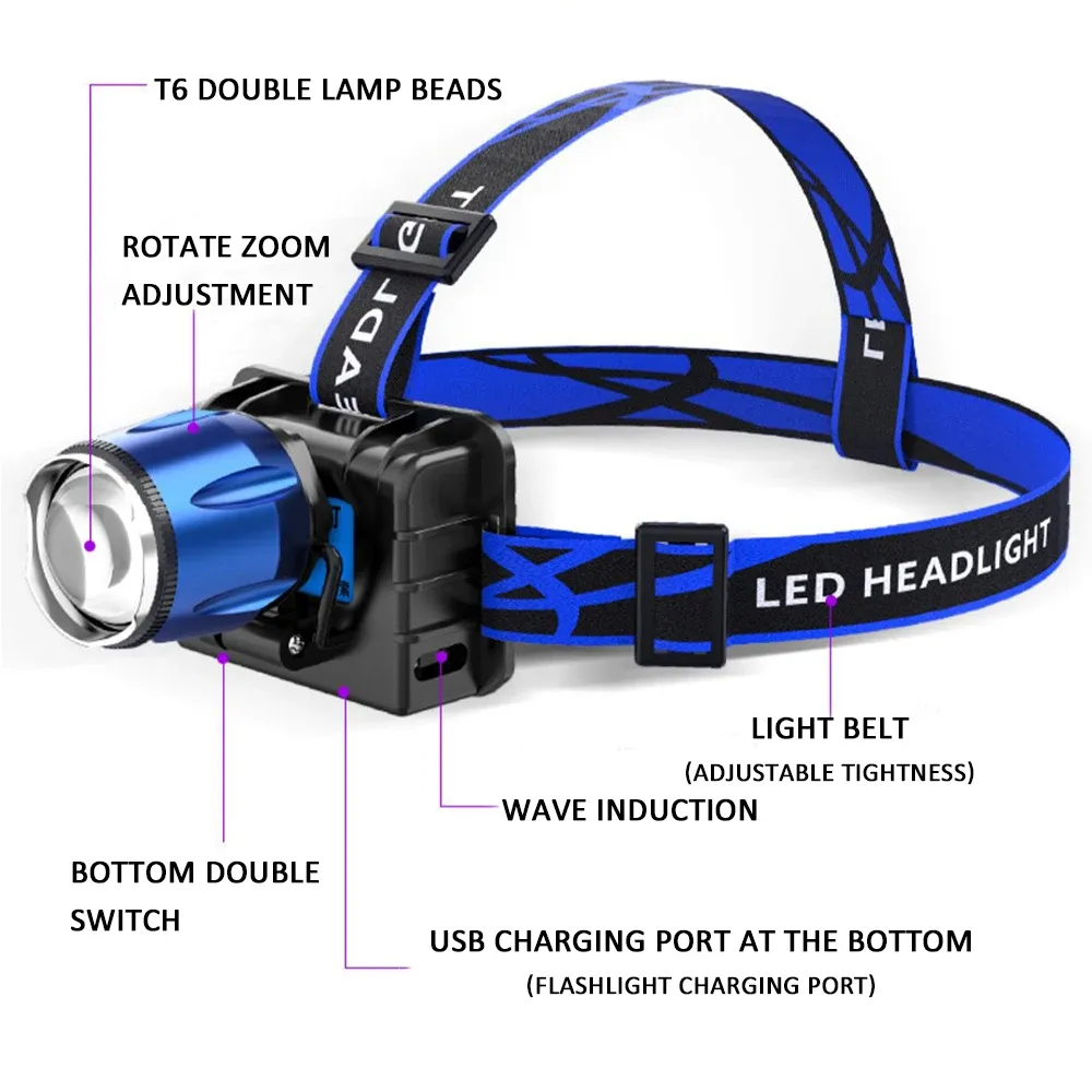 DHgate.com:Waterproof Rechargeable Headlamp, 2-in-1 UV & White LED ...