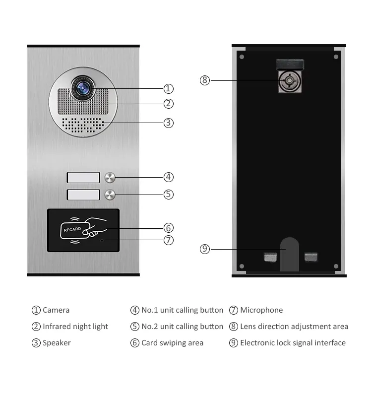 DHgate.com:"4.3'' Wired Video Doorbell Intercom System: Indoor Monitor, 1000TVL Outdoor Camera ...