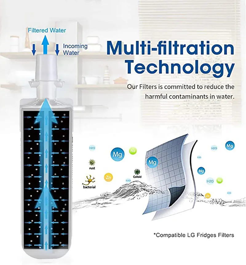 DHgate.com:3-Pack LG LT700P Compatible Refrigerator Water Filter ...