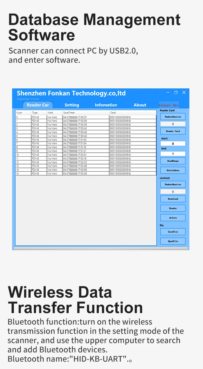FDX A, FDX B Animal RFID Reader ISO11784/785 HDX ID64/EMID Handheld ...