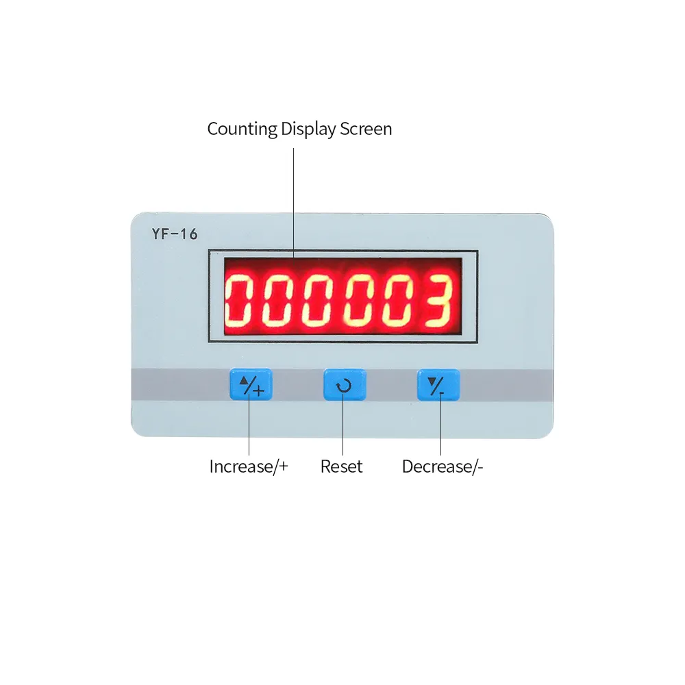 Wholesale Mini LED Digital Digital Counter Module... From Inkandthink ...