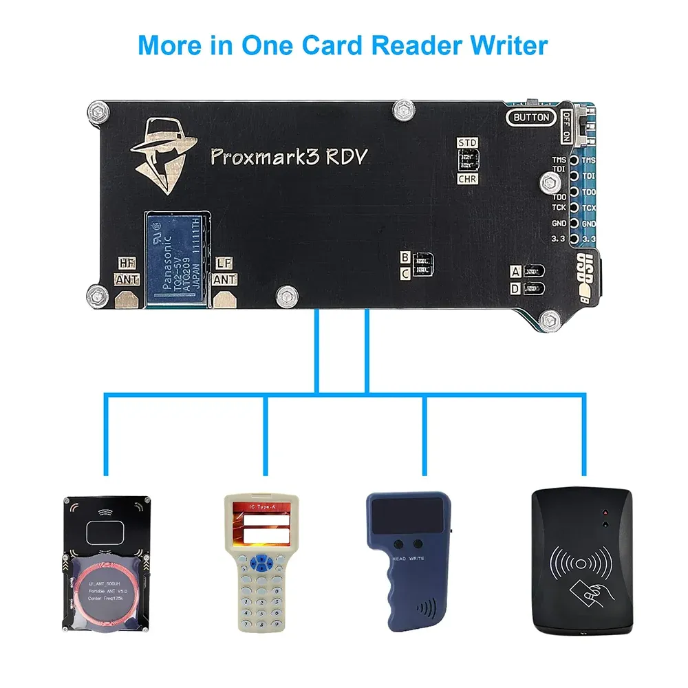 NFC 125KHz 13.56MHz Reader Writer Duplicator RFID Proxmark3 RDV2 512k Memory PM3 DEV Encoder ...