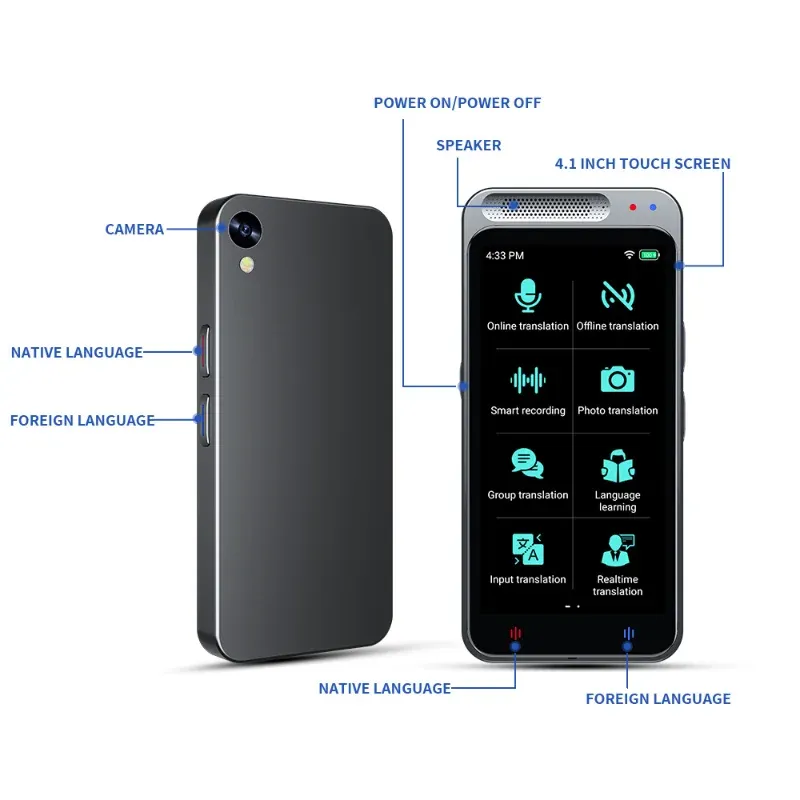 DHgate.com:1 Smart AI Voice Translator: 138 Languages Offline Real-Time ...