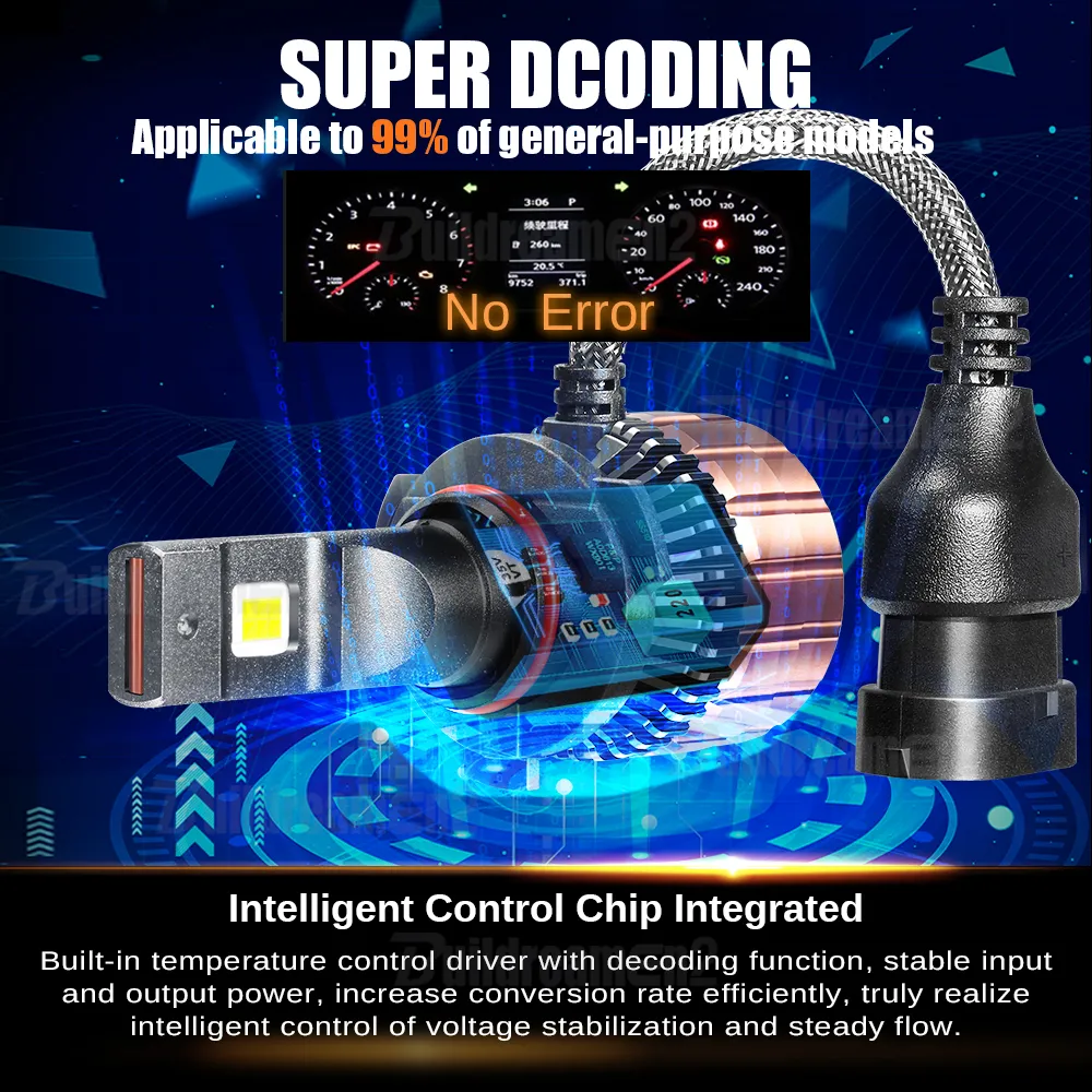 100W 20000LM Car Front LED Headlight Bulb for Toyota Auis E15 E18 2006 ...
