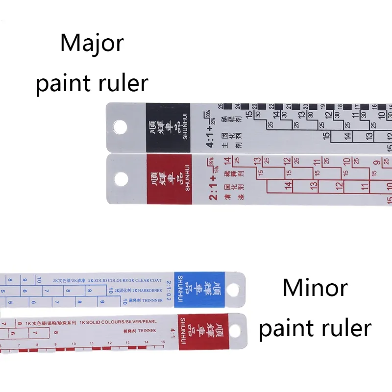 Standard Black/Red Car Paint Mixing Ruler Tool Kit for Precise ...