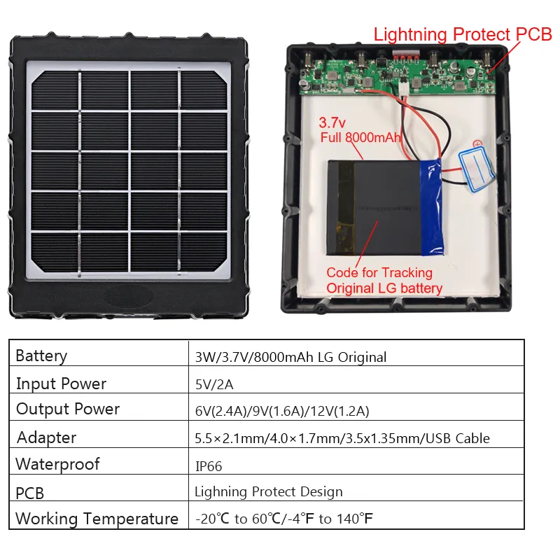 DHgate.com:Solar-Powered 8000mAh Charger for Forest Game Cameras: DC2 ...