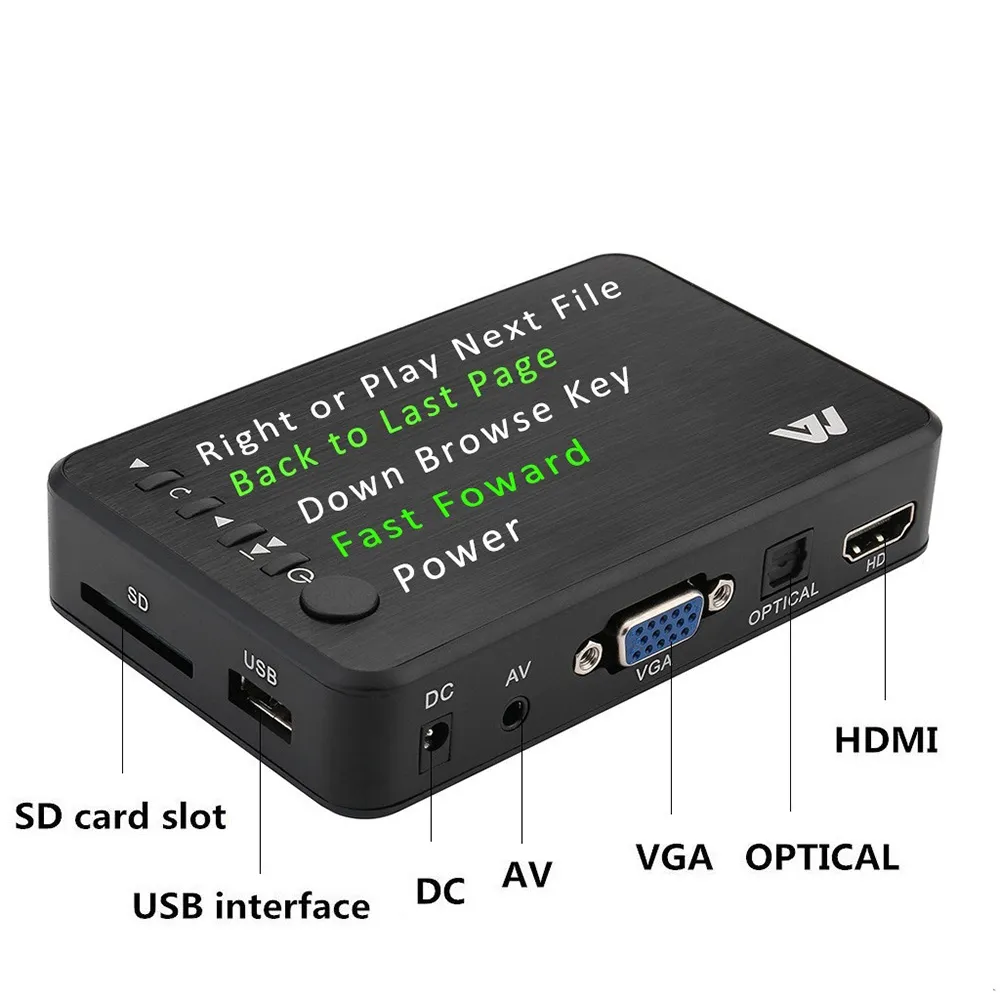 DHgate.com:QuantityPCS 1080P External HDD/USB Media Player, with VGA/SD ...