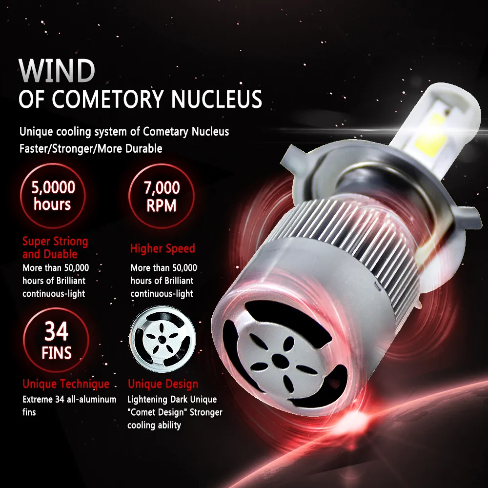 COB LED Car Headlight Bulbs 6000K 70W 8000LM 12V 24V for H1 H3 H4 H7 ...