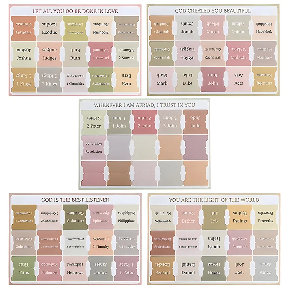 Cheap Bibles In Bulk 5 Sheets Large Print Laminated Bible Tabs Easy ...