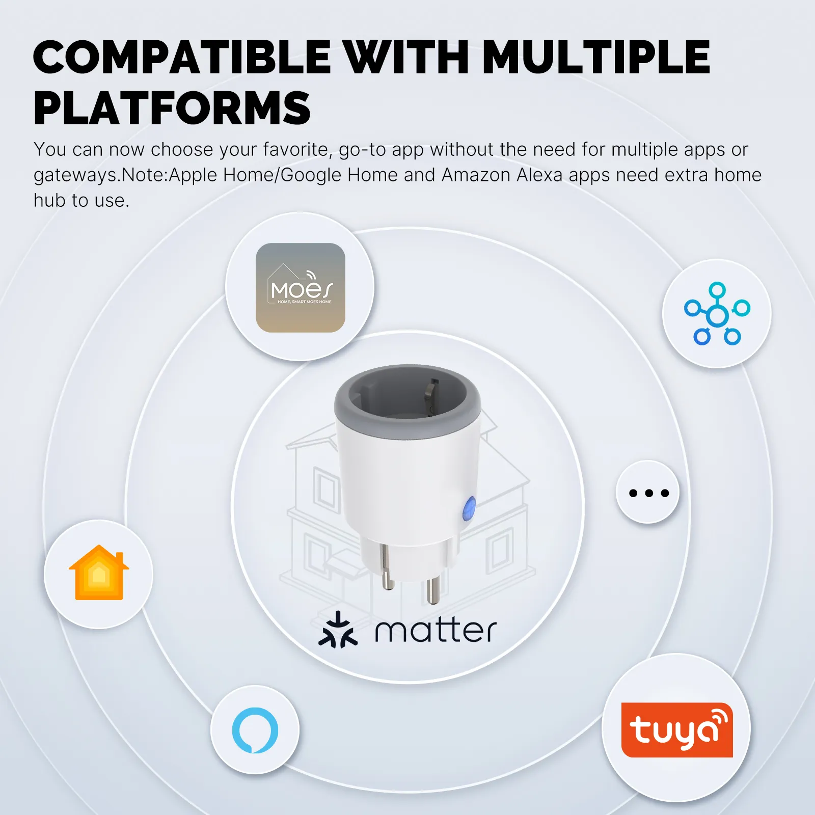 MOES Smart Plug Matter Wi-Fi Socket: 16A Timer, Power Monitor, Works with Google Home, Alexa ...