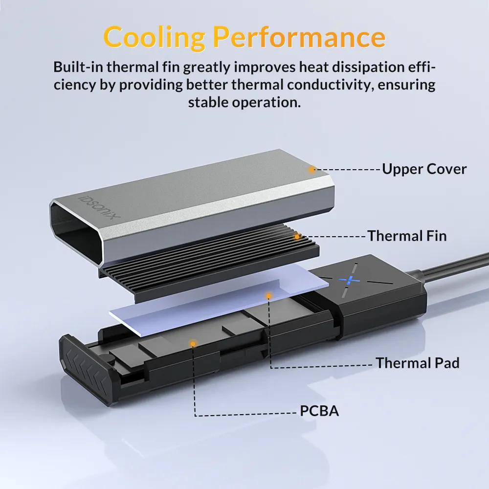 High-Speed M.2 SSD Enclosure: USB 3.1 Gen2, 10Gbps Type-C - Portable ...