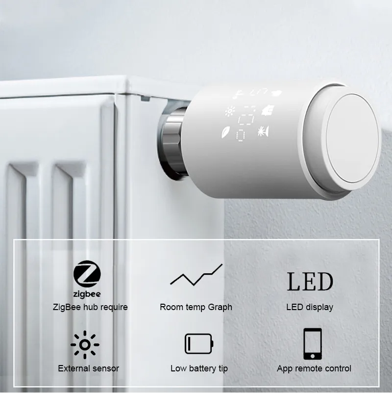 Tuya Zigbee 3.0 Intelligent Radiator Actuator, Programmable ...