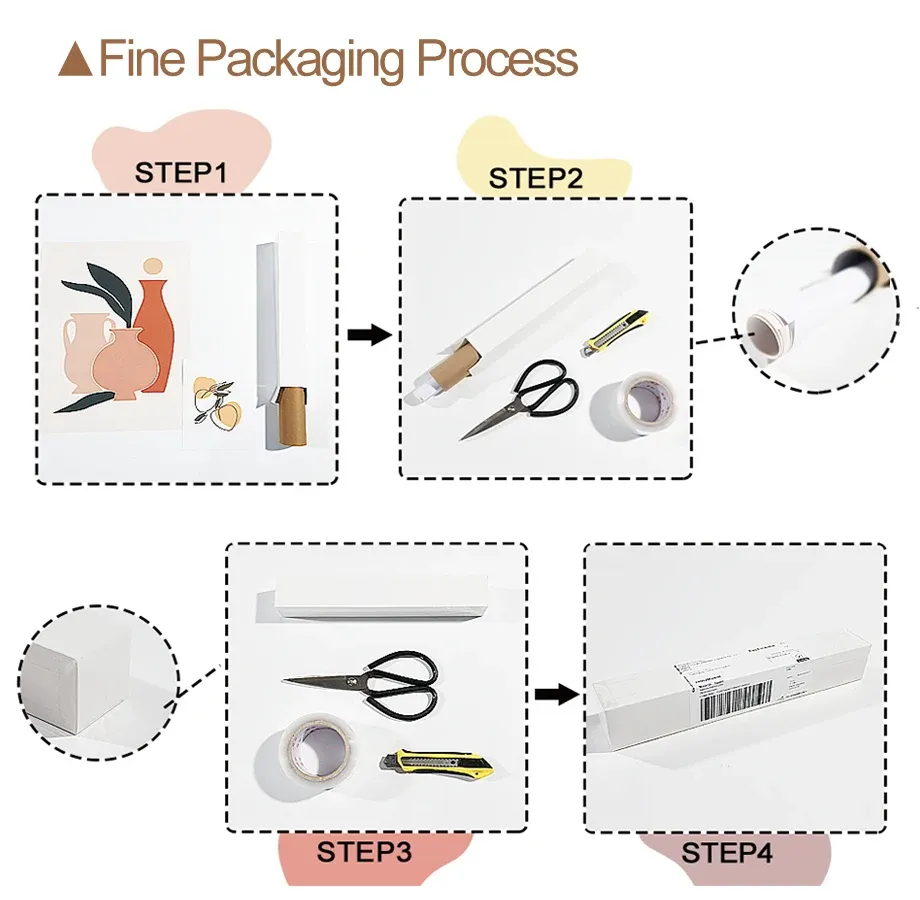 Nordic Musical Instrument Wall Art Prints - Piano, Cello, Saxophone ...