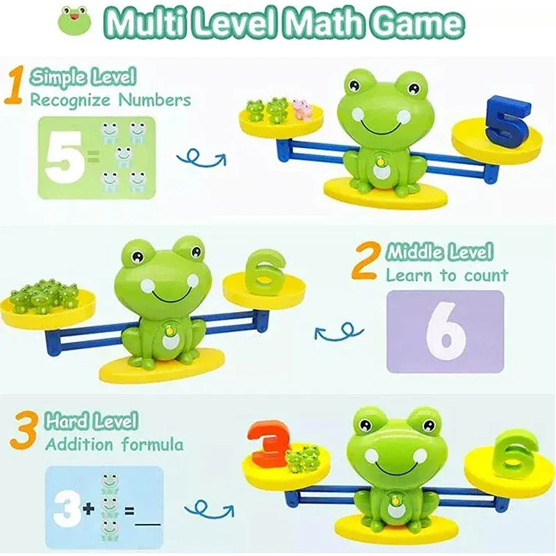 DHgate.com:Frog Balancing Math Game: STEM Learning Counting Fun Scale ...