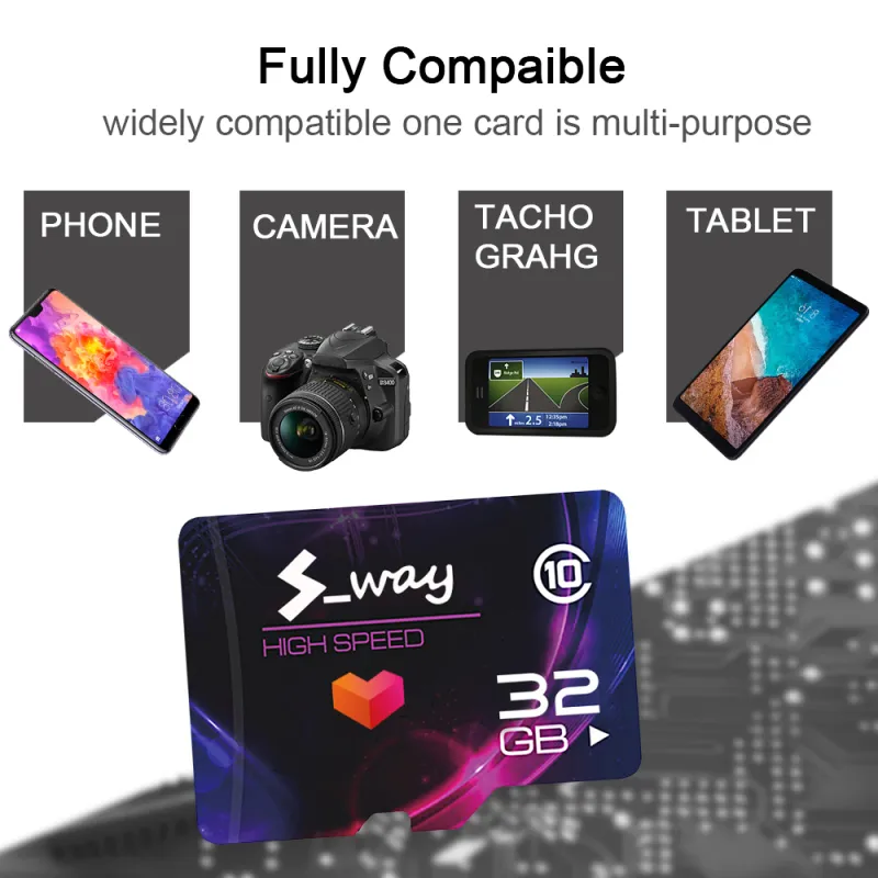 DHgate.com:32GB MicroSDHC Memory Card - High-Speed TF Flash Card for ...