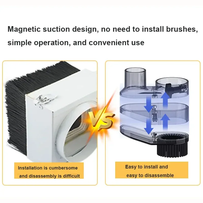 DHgate.com:52mm/45mm CNC Router Dust Cover, Cleaner for 3018 Series ...