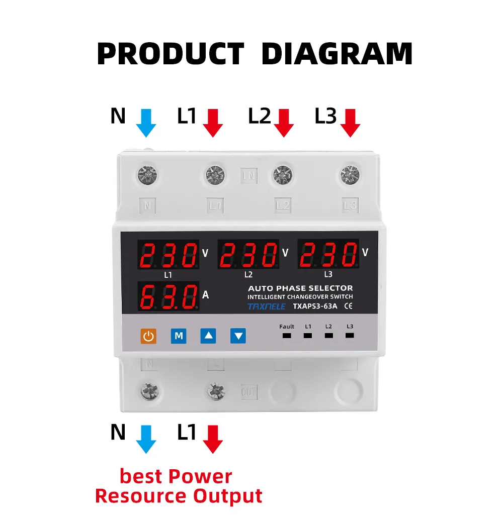 Over Under Voltage Protector ATS Automatic Transfer Switch Phase ...