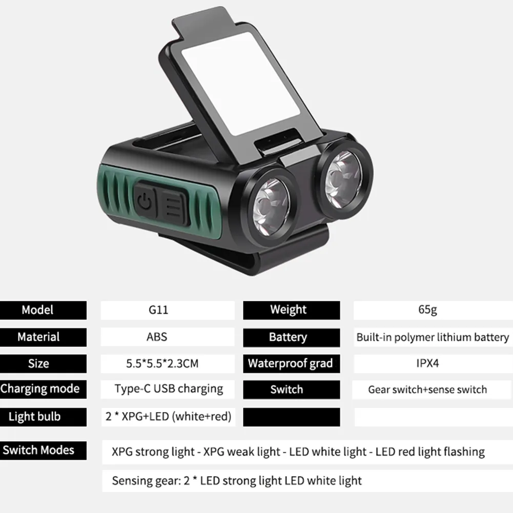 LED Handwave Sensor 500 Lumen Headlamp Flashlight with 100-200 ft Range ...