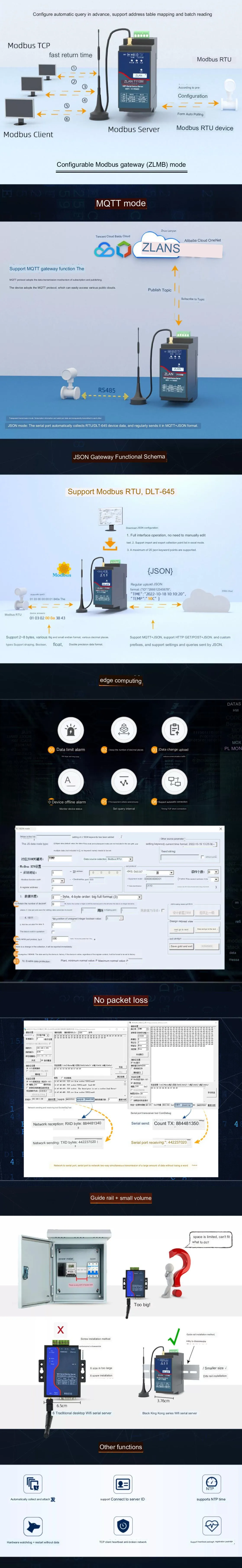 DIN-Rail Serial Port Server: Reliable RS485 to WiFi Converter for IoT ...