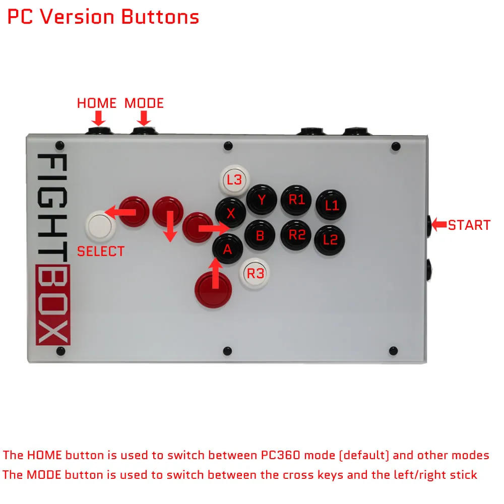 DHgate.com:FightBox F10 Battle Board - Arcade Joystick Controller for ...