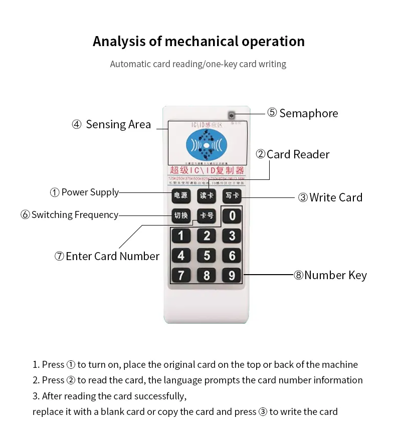 Handheld RFID Duplicator With NFC Reader, 125Khz T5577 Writer, 13.56Mhz ...