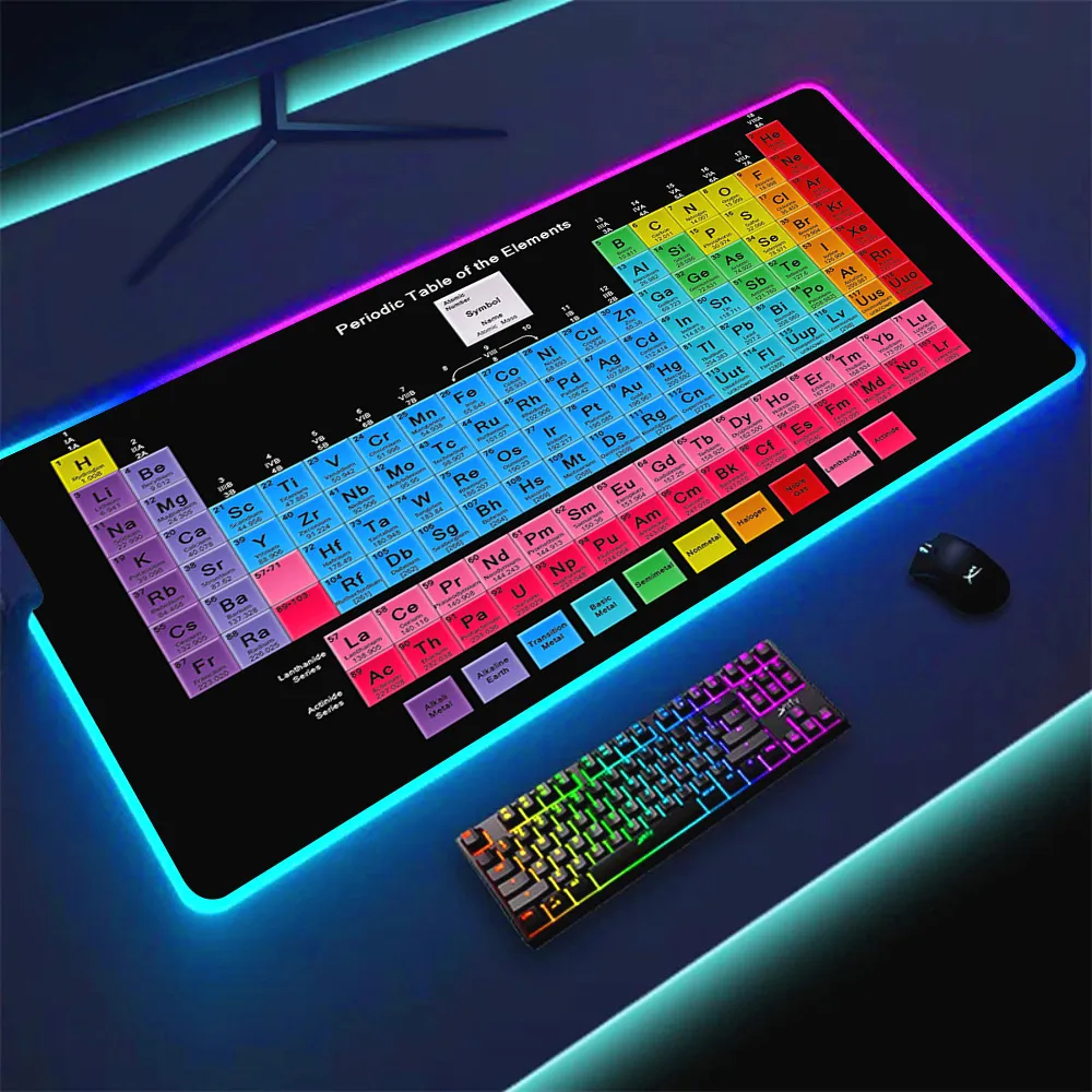 RGB Backlit Mouse Pad For PC Gaming Periodic Table Of Elements XXL ...