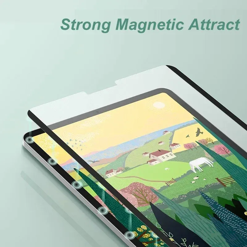 Upgraded Matte Screen Protector for Apple iPad - Anti-Glare, Paper Feel ...