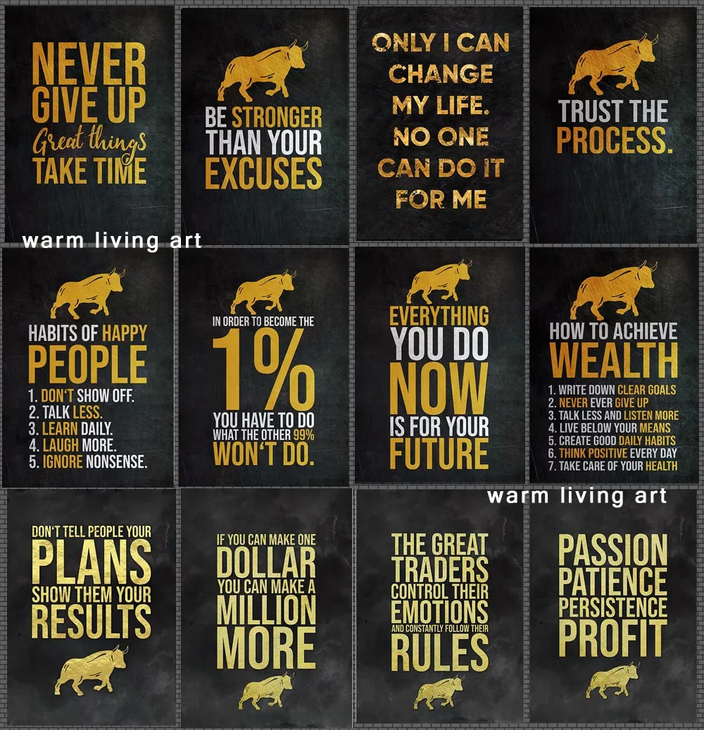 Inspirational Stock Trading Canvas Art: 'Buy The Fear, Sell Greed ...