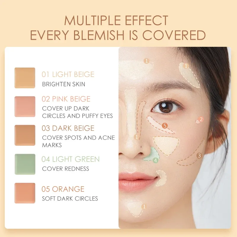 DHgate.com:FOCALLURE 5 Color Pro Face Makeup Kit, Waterproof Concealer ...
