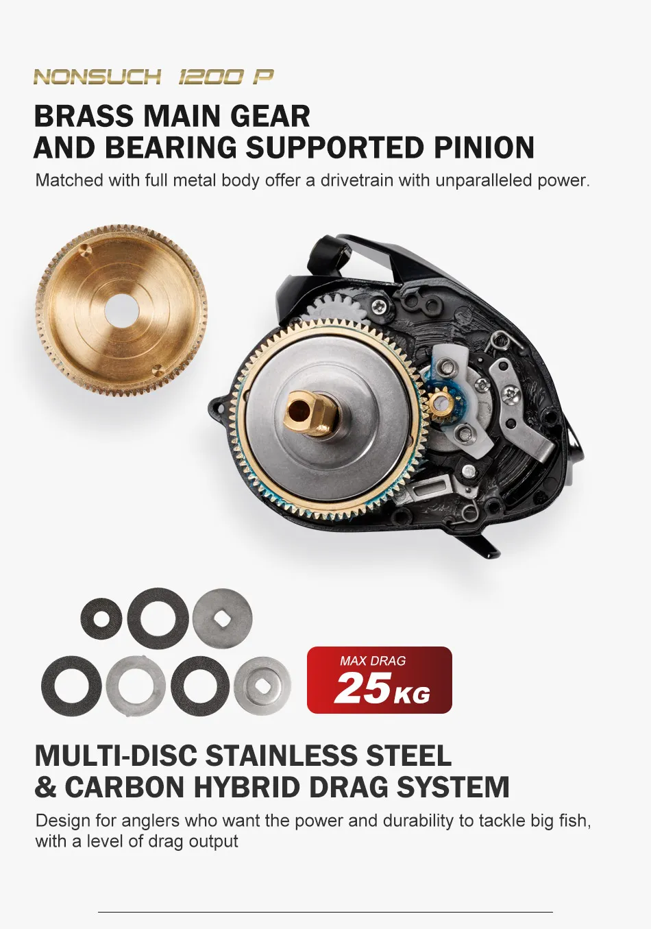 Noeby New Inshore Baitcasting Fishing Reel Full Metal Body 25kg Max ...