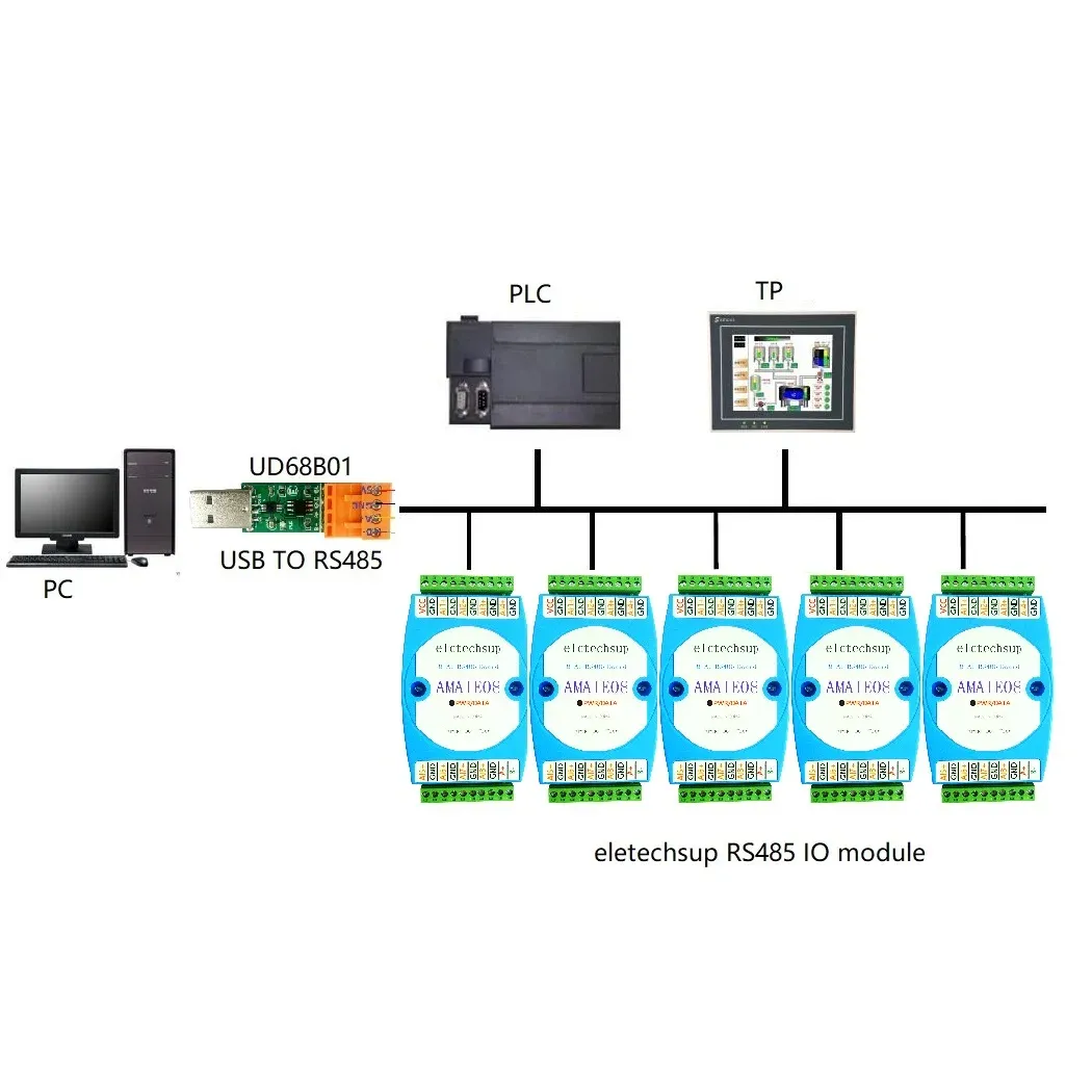 8ch 4 20mA/0 10V Current Voltage ADC Collector Reading Module RS485 ...