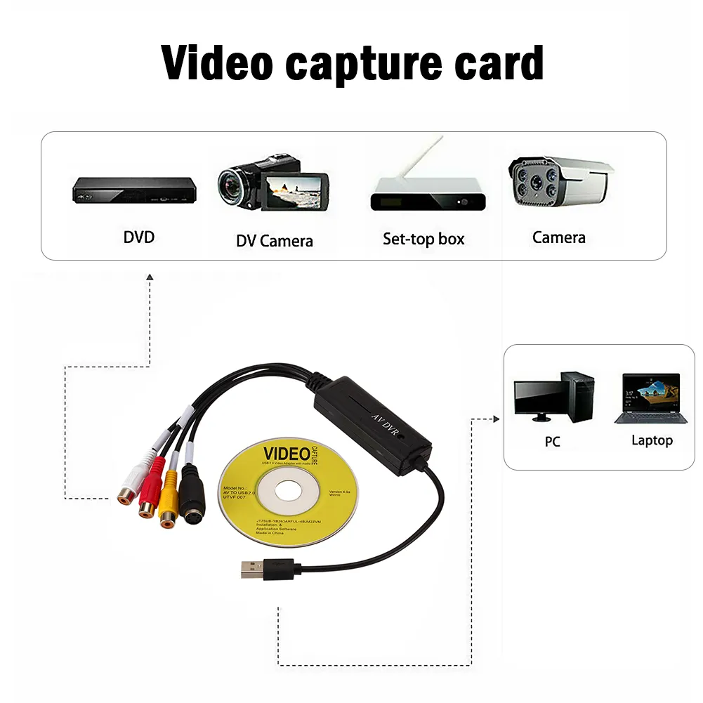 DHgate.com:4K USB 2.0 Video Capture Card | VHS, Hi8, DV to Digital | TV ...