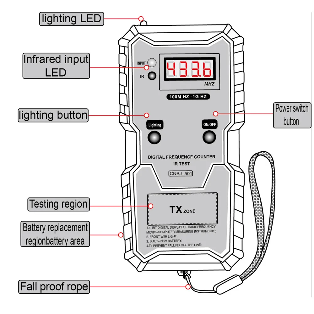 Digital Infrared Frequency Meter 100 MHz-1 GHz 4-bit Handheld Tester ...