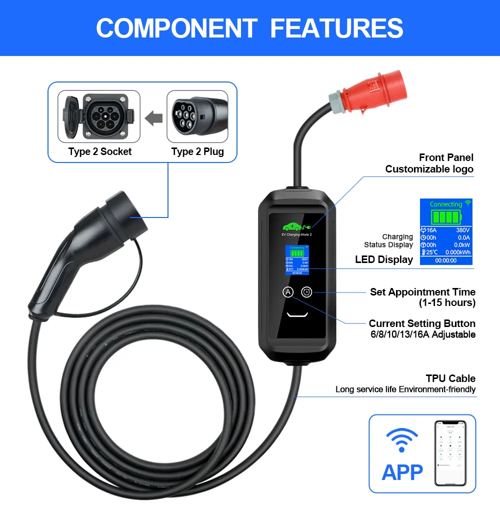 DHgate.com:2024 New16A 3-Phase 11kW EV Charger Wallbox - IEC 62196 Type ...