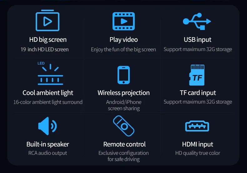 19 Inch HD LED Car Monitor: Ceiling Roof Mounted Display, 1080P ...