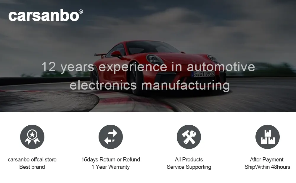 DHgate.com:Carsanbo 360 degrees Panoramic All Around View Camera Car ...