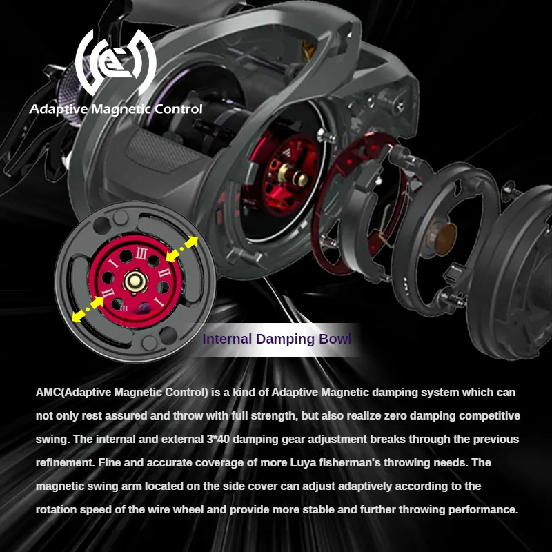 DHgate.com:HAIBO 2024 ARISE AIR PRO+ Reel Water Drop Reel, Long Casting ...