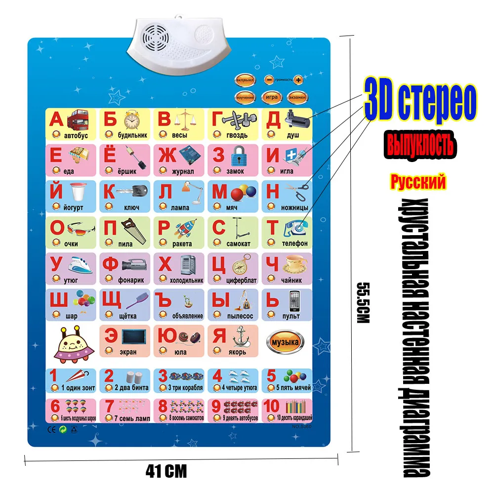 Alphabet Wall Stickers Interactive Chart: Educational ABC Poster For ...