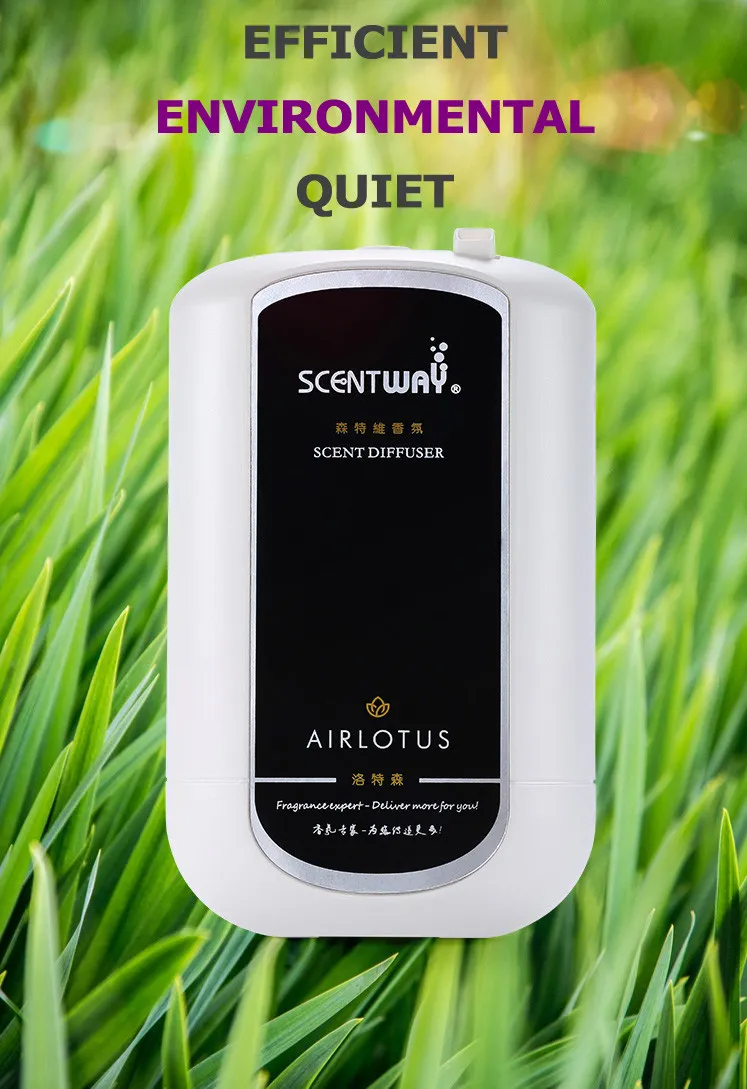 Automatic Perfume Diffuser: 200ml Bluetooth/WiFi Fragrance Dispenser ...