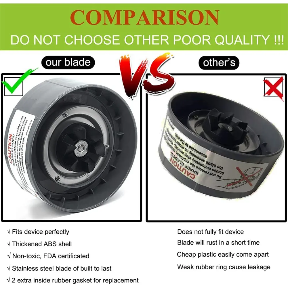 DHgate.com:2-Pack 600W / Pro 900W Replacement Juicer Blades for ...