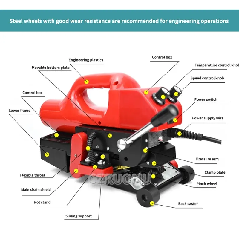 DHgate.com:HDPE Geomembrane Welder Dual-Track Hot Wedge Tool for PVC Pond Liner Tunnel:Office ...
