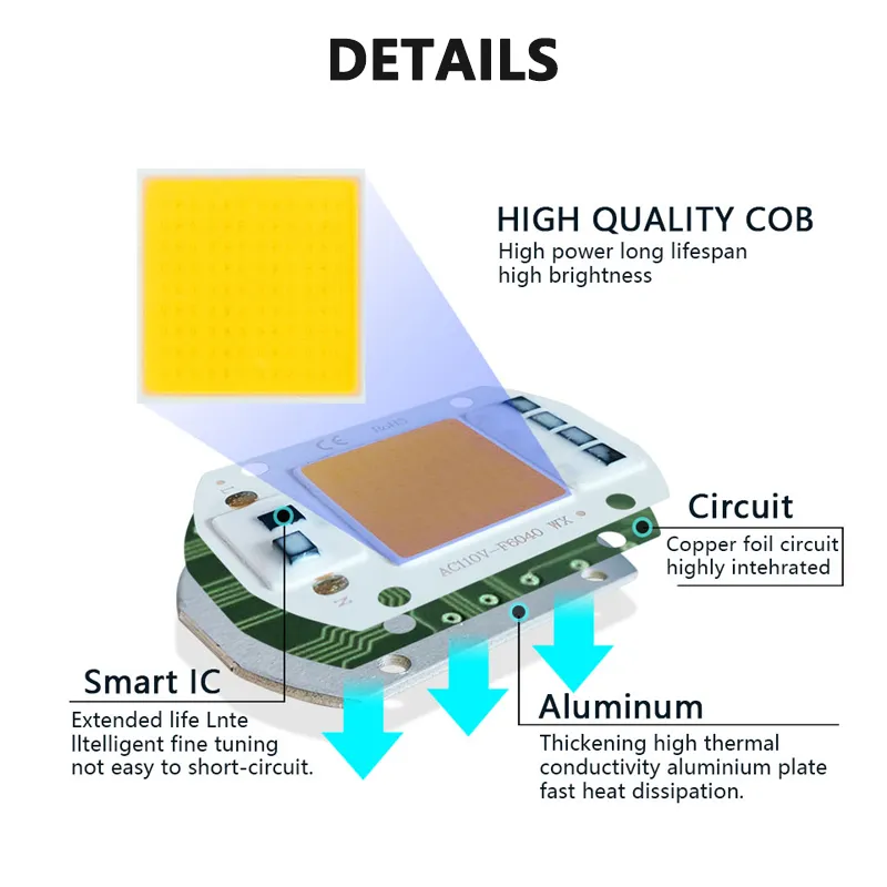 LED COB Lamp Beads AC 220V 10W 20W 30W 50W Driver-Free Full Spectrum ...