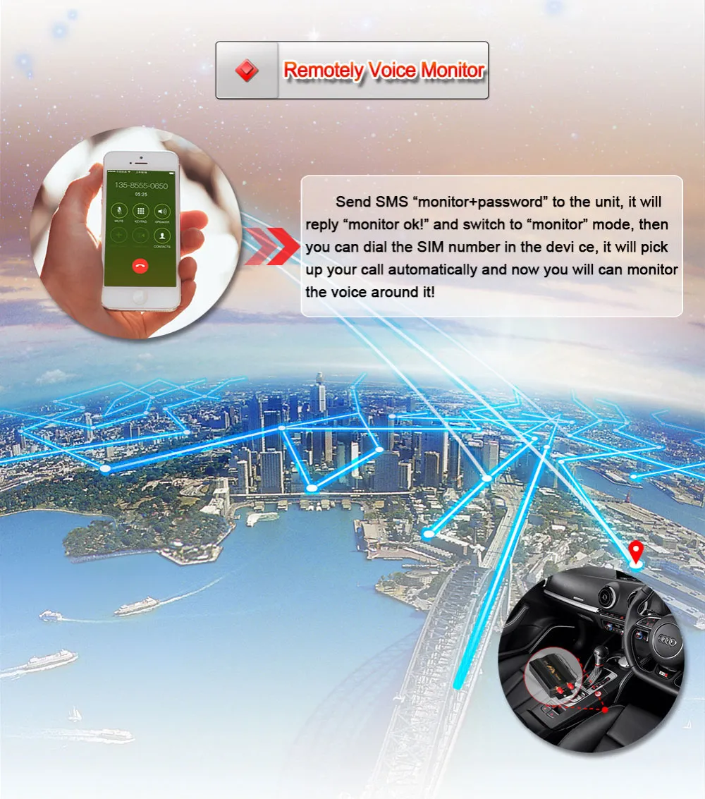 Coban TK103 GPS Locator for Car with Geofence, Remote Cut-Off, SOS, and ...