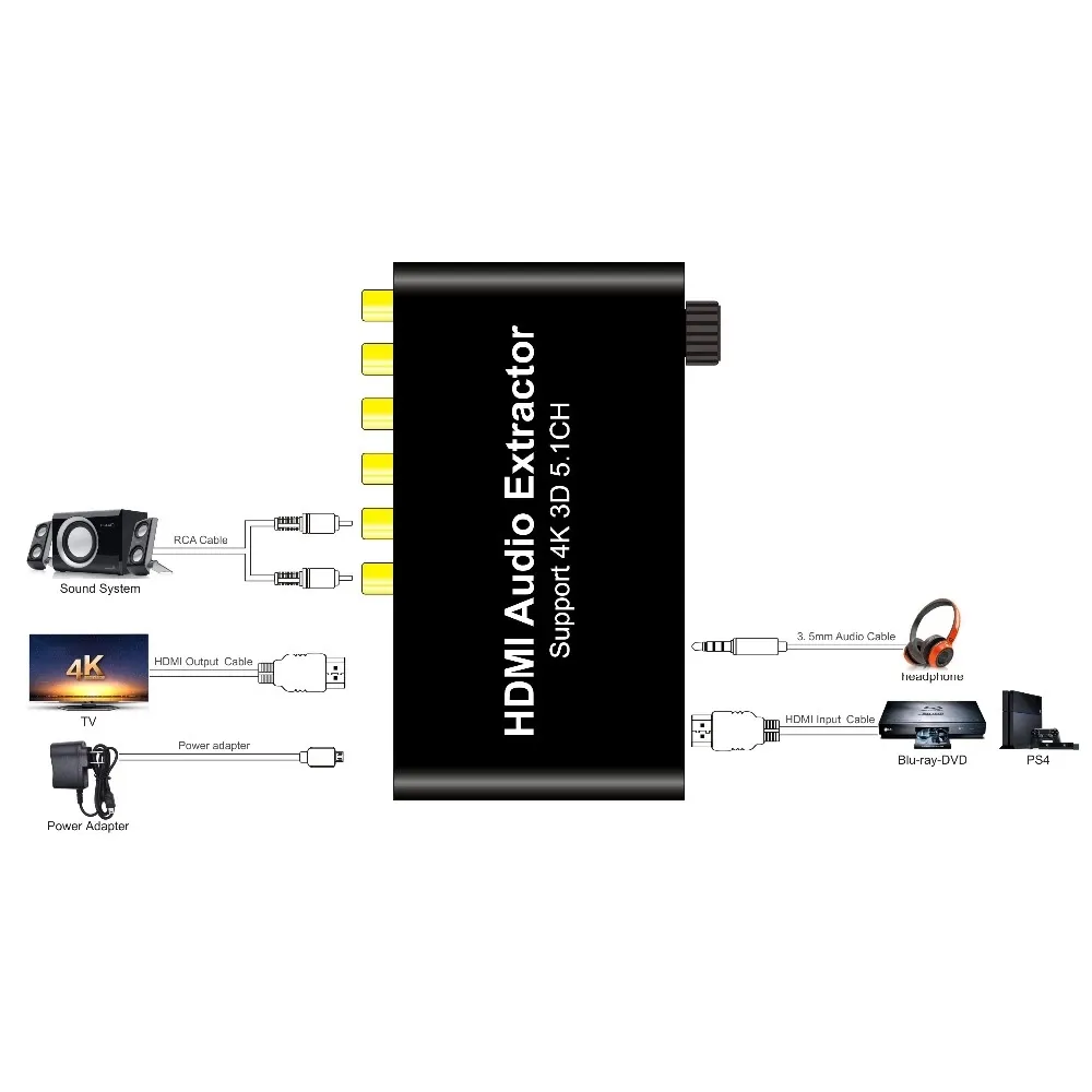 DHgate.com:4K HDMI Audio Extractor 5.1CH Sound Extractor RCA 5.1CH ...