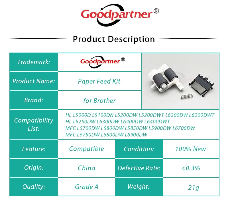 Brother Inkjet Refill Kit For L6200, L6250, L6300, L6400, L5700, L5800 ...