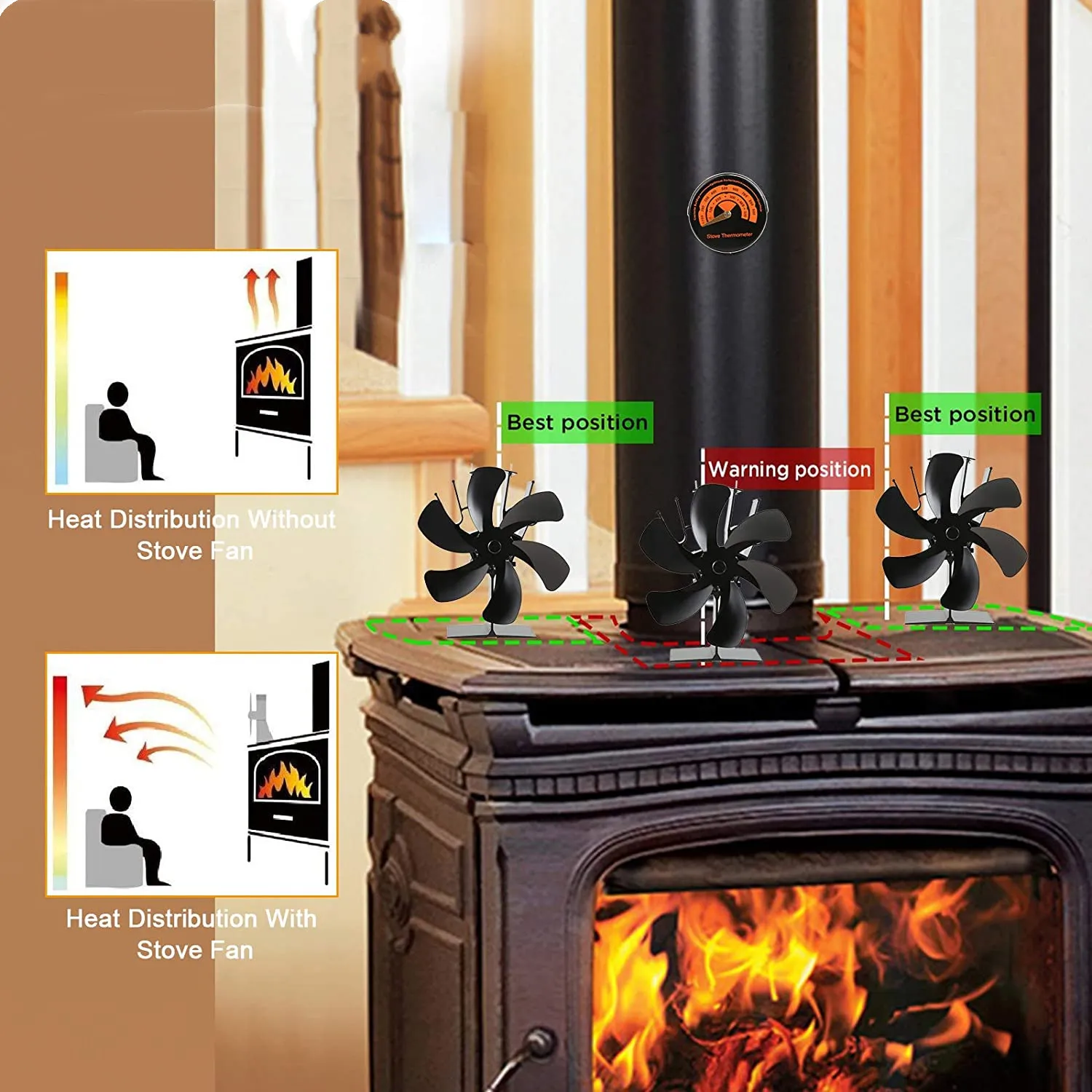 DHgate.com:6-Blade Heat Powered Stove Fan, Quiet Fireplace Fan for ...