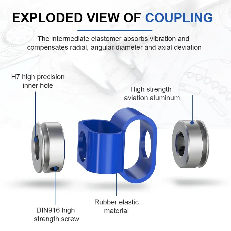 CHBG LS D27L40 8 Font Encoder Shaft Coupling Double Loop Coupler ...