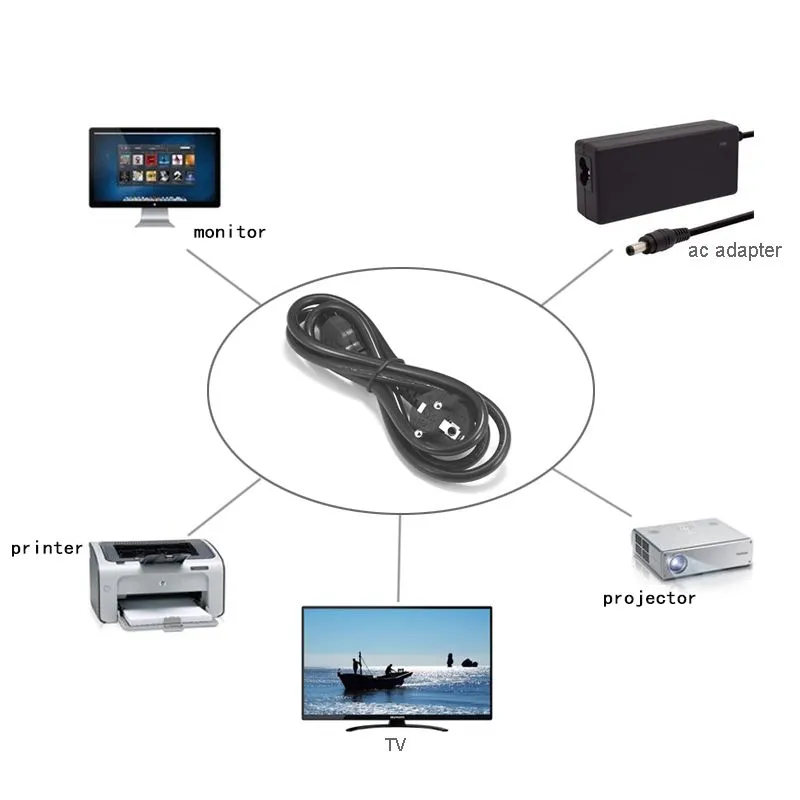 Laptop Adapter Power Cord Cable - 1.5m & 2m EU Euro IEC C5 Power Supply ...