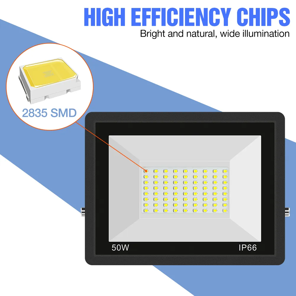 Ultra Bright LED Flood Light, WattageW Outdoor Security Spotlight, IP66 ...